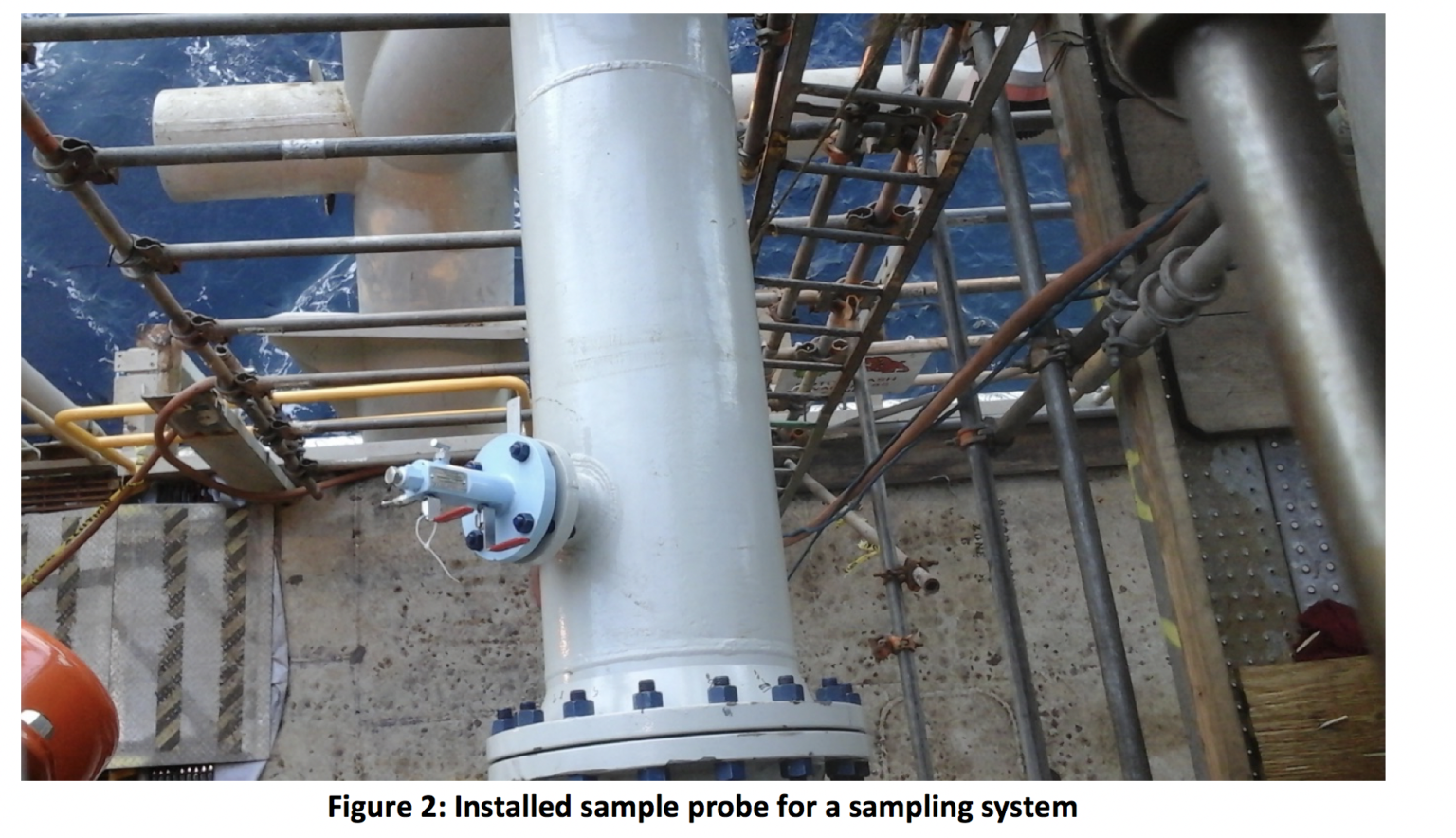 Composition: Fixed Flange Probe - Methane Flaring Toolkit