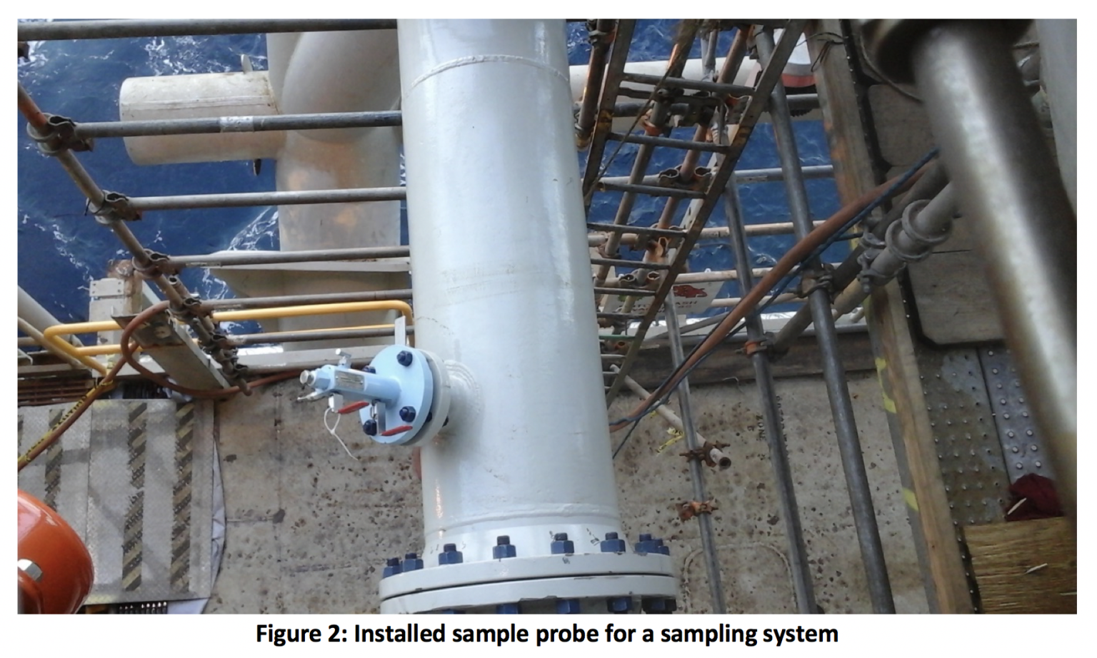 Composition: Automatic Sampling - Methane Flaring Toolkit Composition: Automatic Sampling - Methane Flaring Toolkit